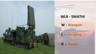 Shubhankar's Indian Defence Industry mini project.docx