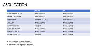 Respiratory examination presentation.pdf
