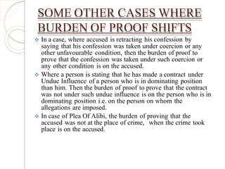 Shubh_Burden of proof_Indian Evidence Act.pptx