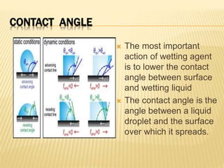 ppt SURFACE AND INTERFACIAL TENSION | PPTX