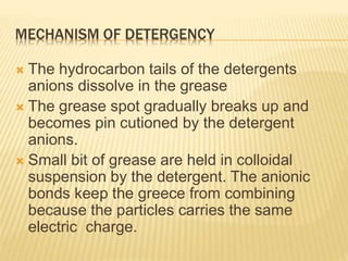 ppt SURFACE AND INTERFACIAL TENSION | PPTX