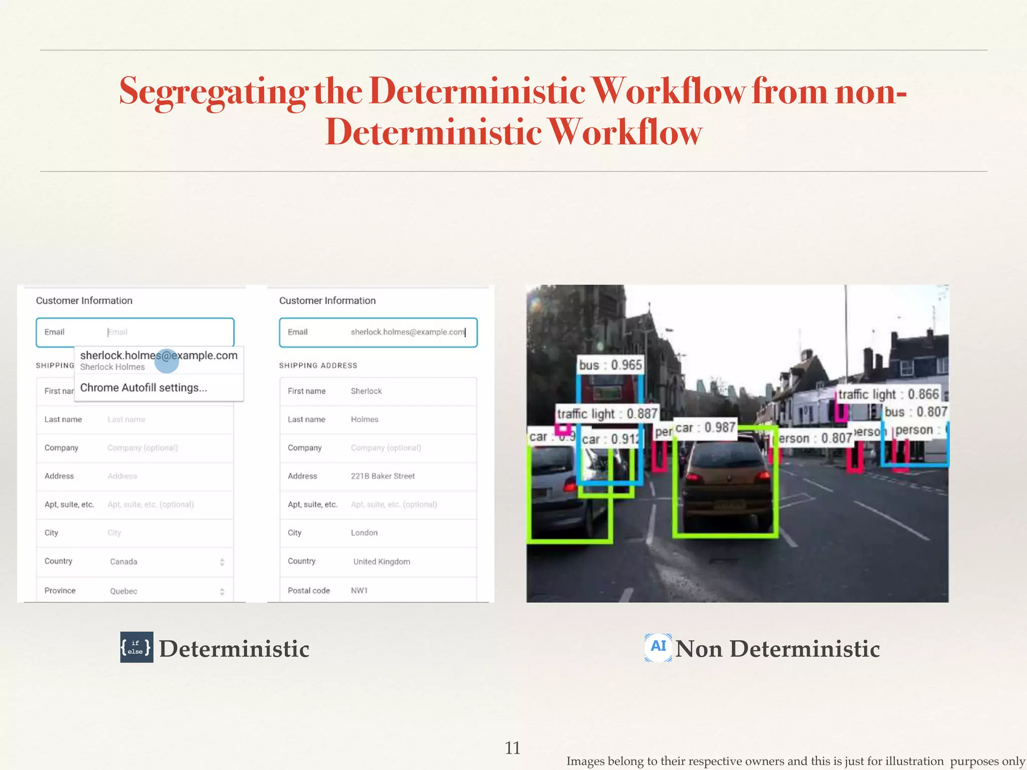 Ai Driven Classification Framework For Advanced Test Automation Ppt