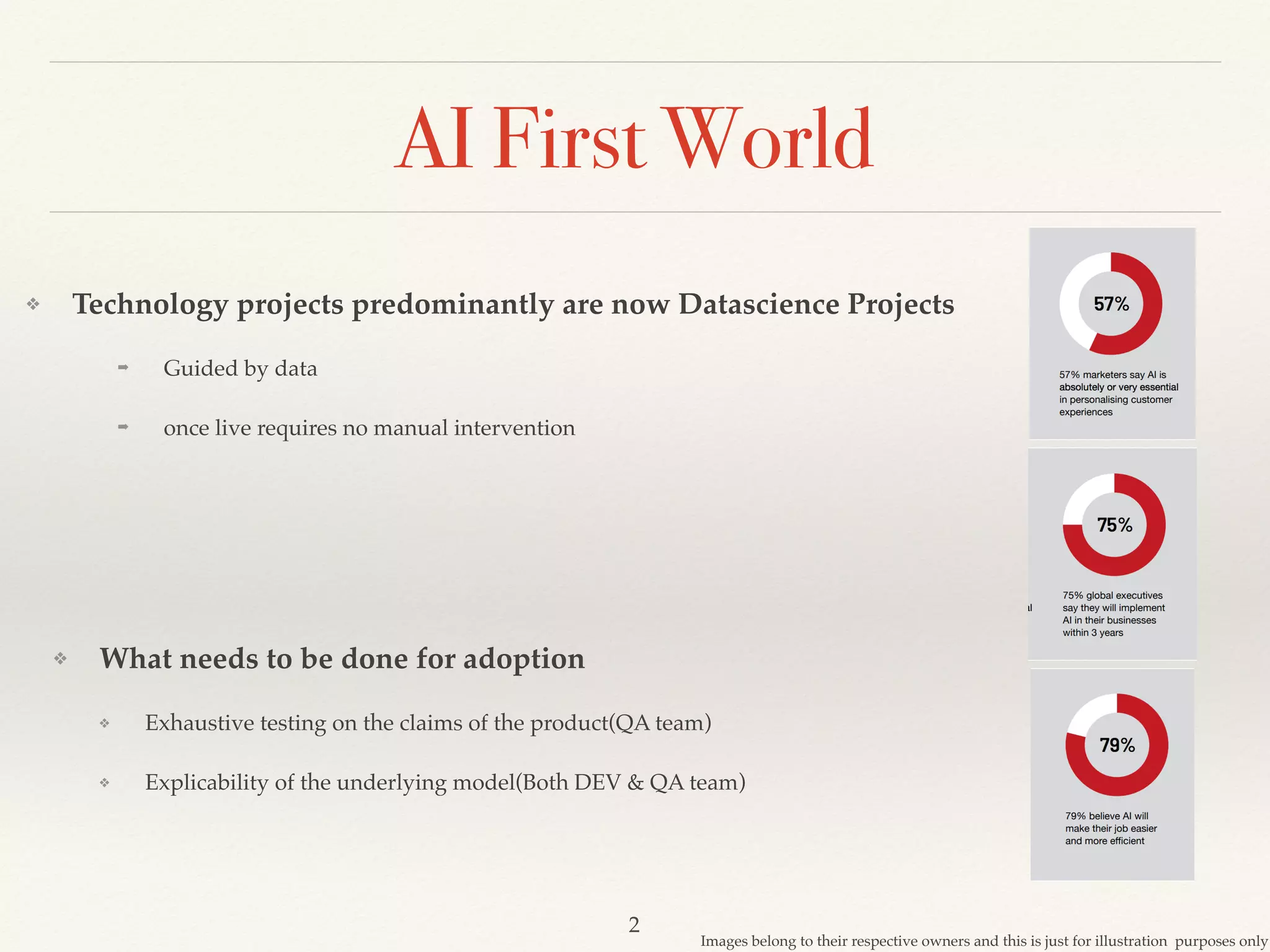 Ai Driven Classification Framework For Advanced Test Automation Ppt