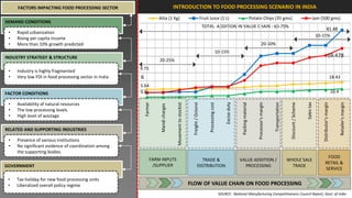 DEVELOPMENT OF FOOD PROCESSING SECTOR IN NORTH BENGAL & INFRASTRUCTURAL ...
