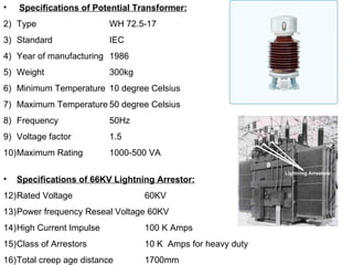 IPGCL/PPCL Training presentation | PPT