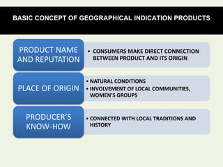 GIs for Ethiopian Coffees to benefit Rural Communities | PPTX