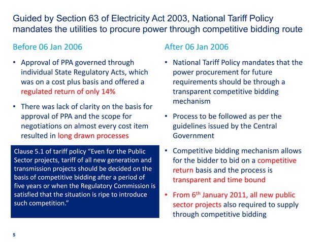 Tariff-based Competitive Bidding in the Power Sector | PDF