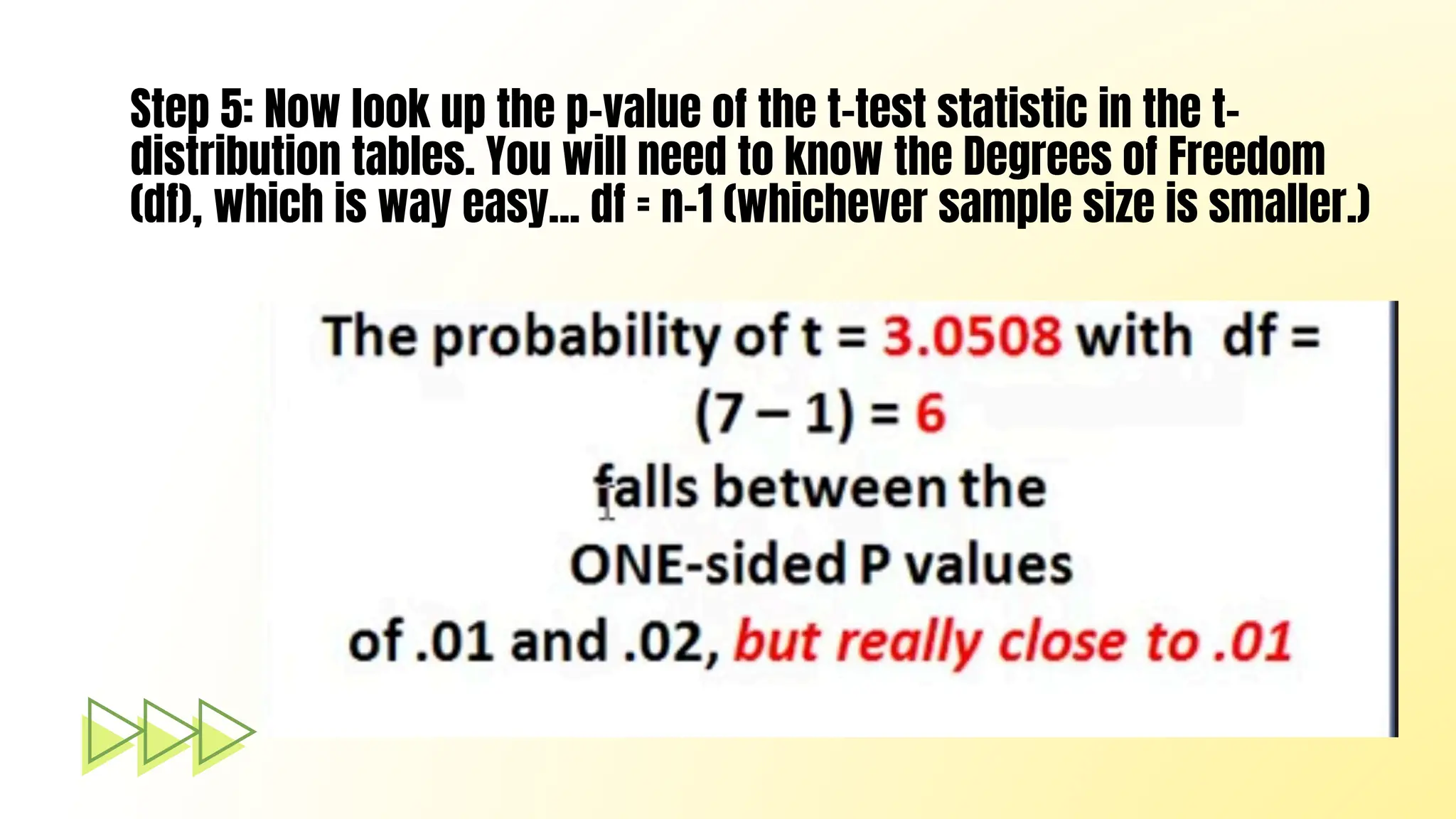 Research Statistics — Two Sample T-Test.pdf