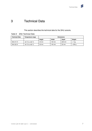 Shu description and installation | PDF