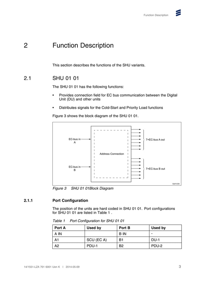 Shu description and installation | PDF | Computing | Technology & Computing