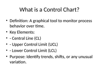 shudhanshu. Udar standing process control chart | PPT