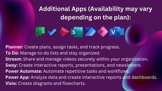 The Microsoft 365 Migration Tutorial For Beginner.pptx