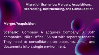 The Microsoft 365 Migration Tutorial For Beginner.pptx