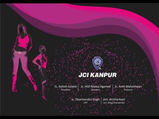 Shudh plus fashion show jci | PPT