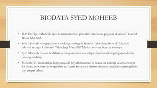 tokoh kewangan islam | PPTX