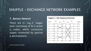Shuffle exchange networks | PPTX