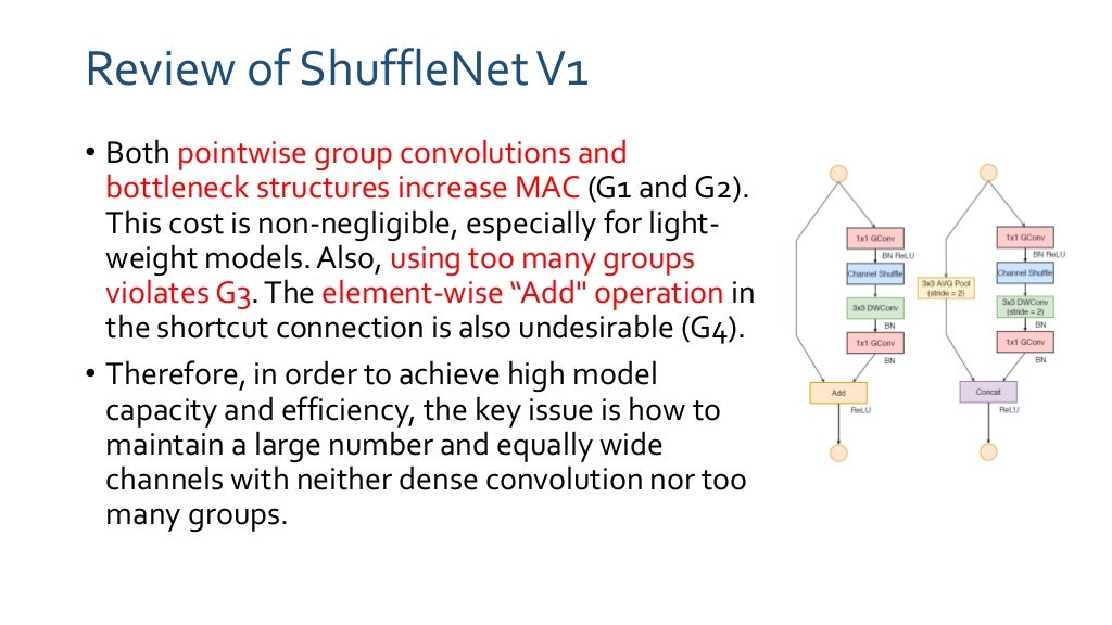 Pr 120 Shufflenet V2 Practical Guidelines For Efficient Cnn Archite