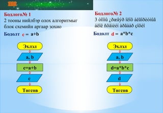Шугаман алгоритмын бодлогууд | PPS