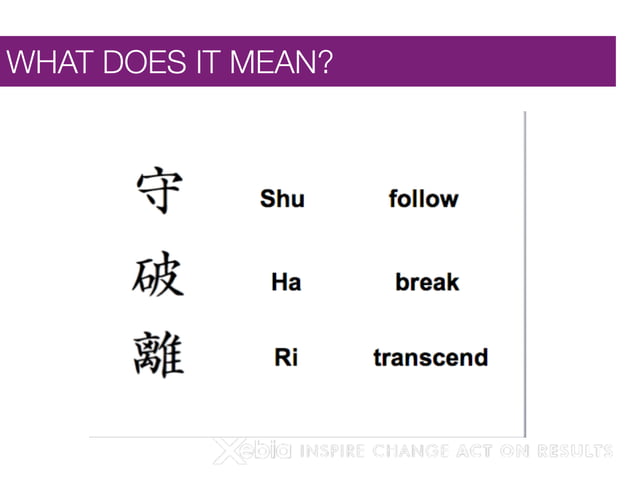 ShuHaRi for the Agile employee | PPT