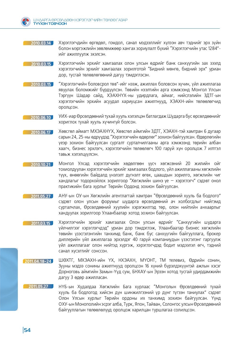 Шударга өрсөлдөөн хэрэглэгчийн төлөө газар ТҮҮХЭН ТОВЧОО