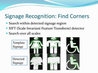 Camera-based Signage Detection and Recognition for Blind Persons | PPTX
