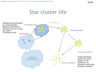 Shukirgaliyev [Star Clusters around the Milky Way].pdf