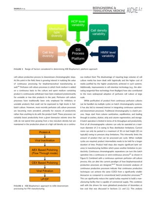 Evolving Trends in mAb Production Processes | PDF