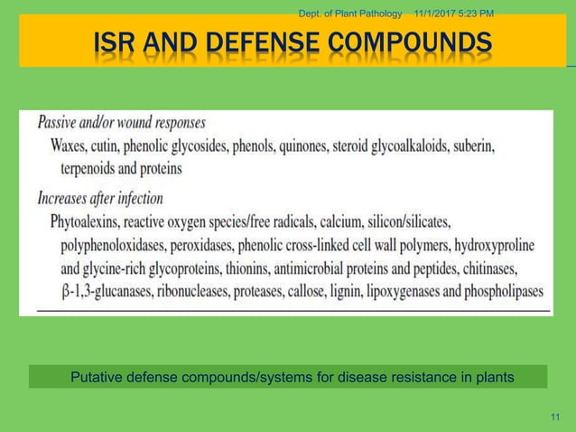 induce systemic resistance | PPTX | Gardening | Home & Garden