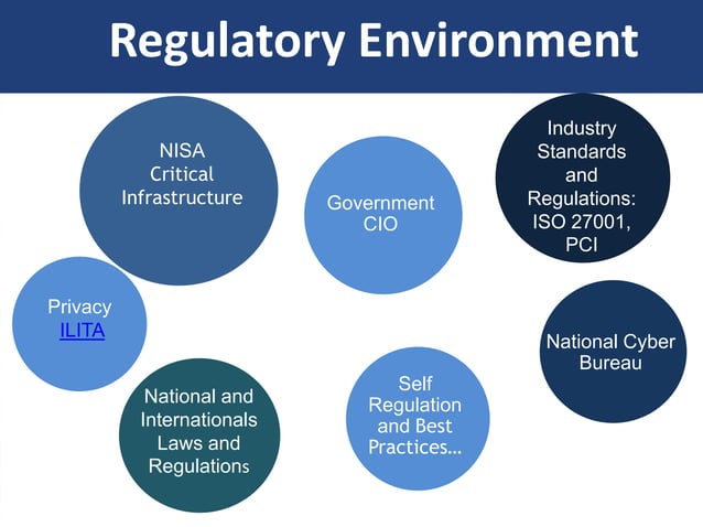 Shuky peleg e_gov_cyber_presentation_information_sharing | PPT