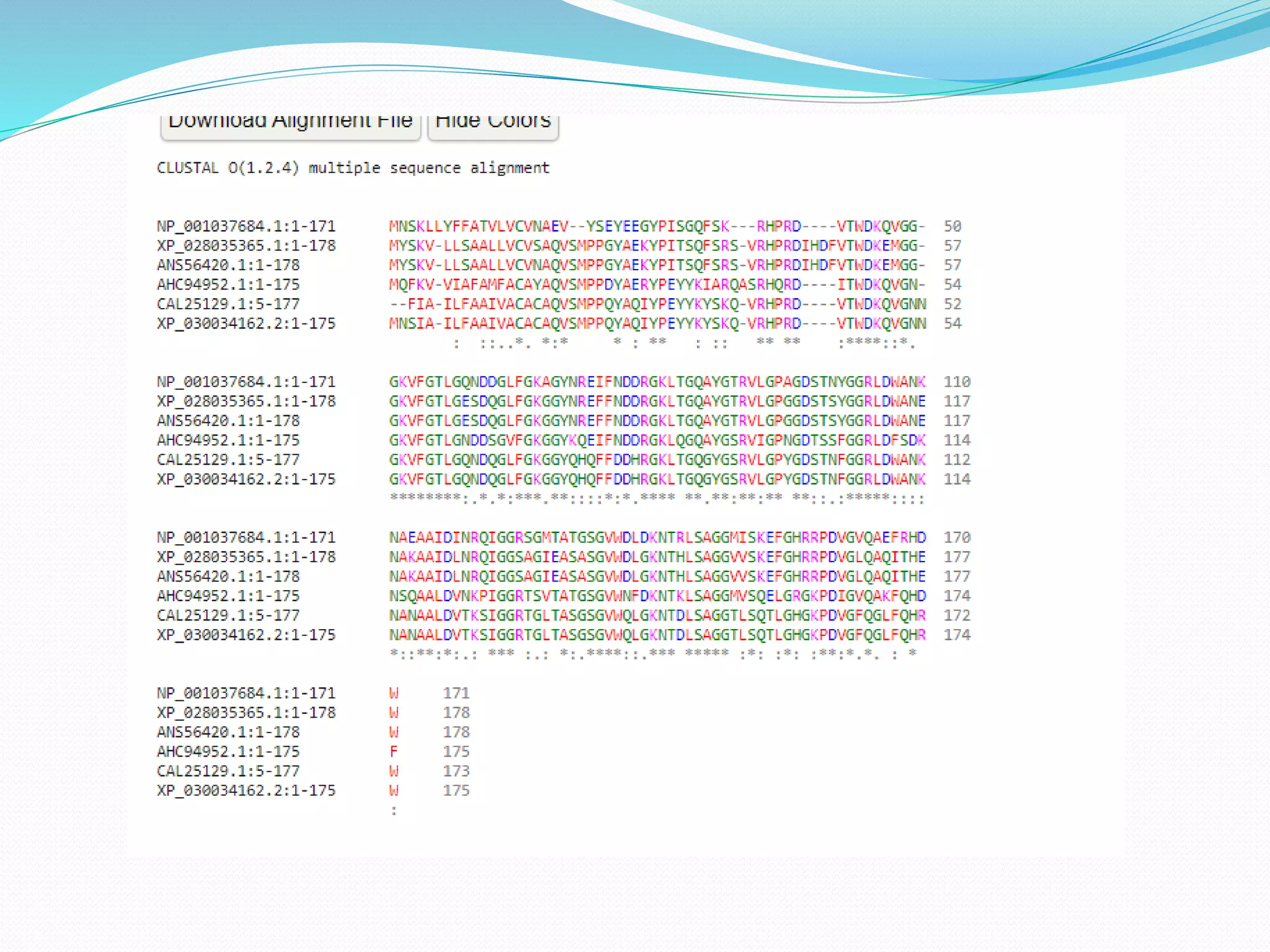 Multiple Alignment Sequence using Clustal Omega/ Shumaila Riaz | PPTX