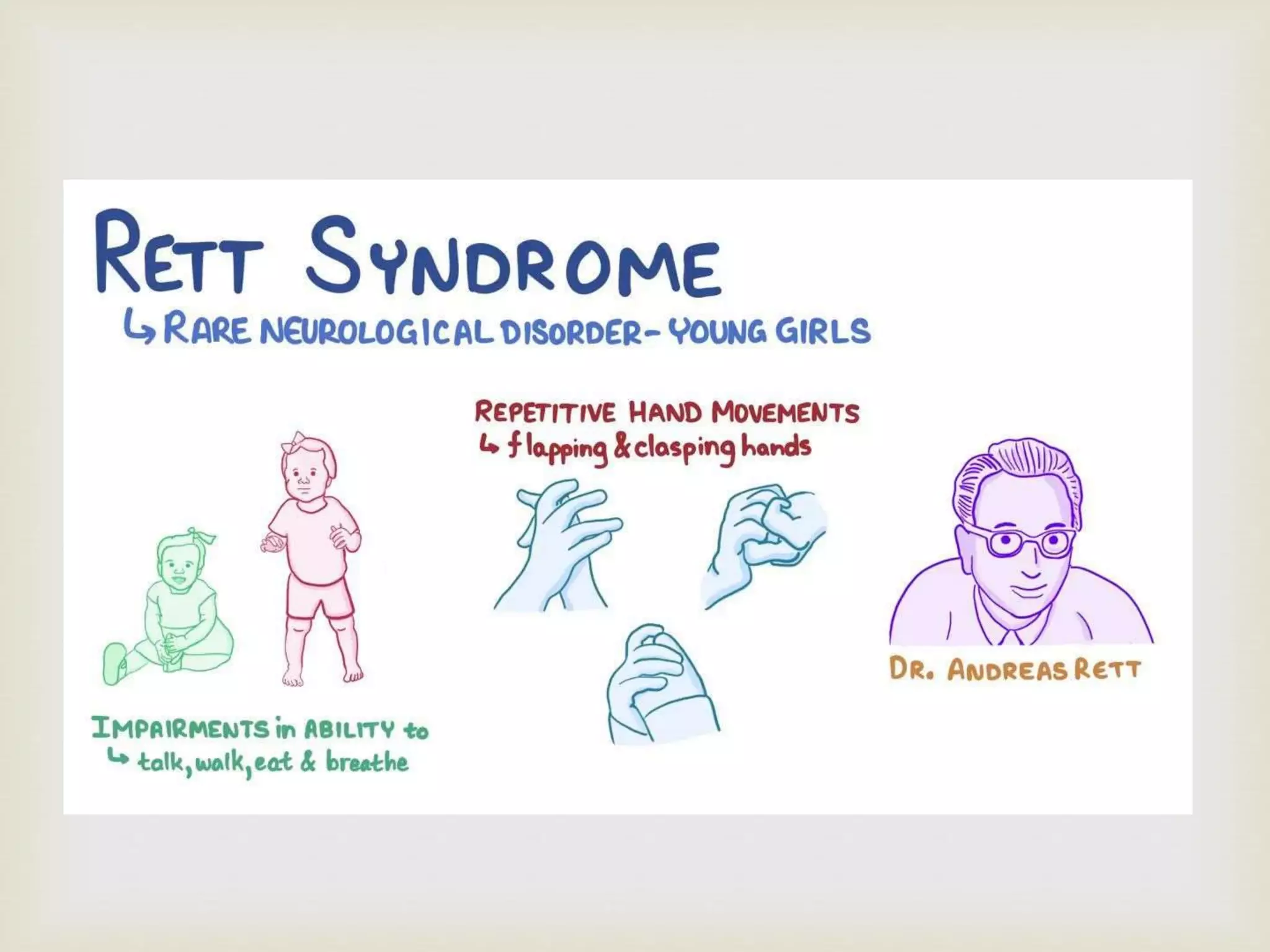 Single Gene Disorder/ Mendalian Disorder - Shumaila Riaz | PPTX