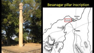 Political History of Sunga and kanva dynasty | PPT