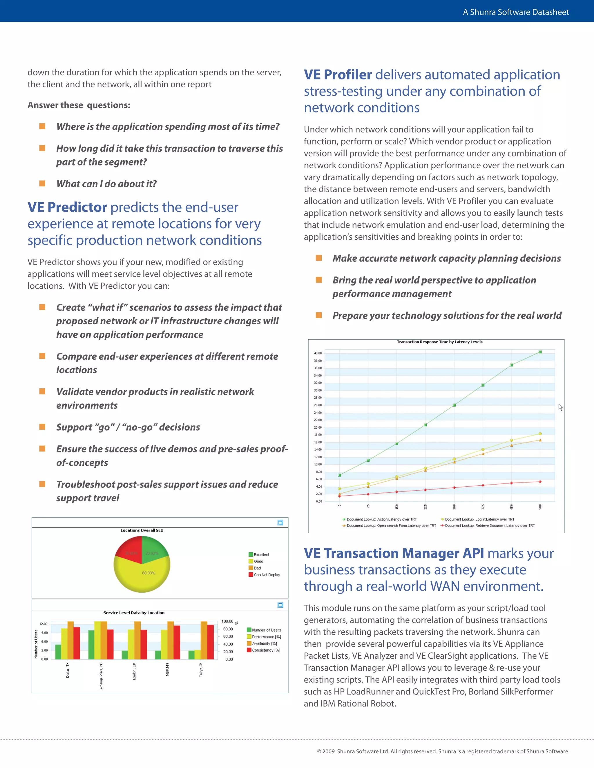 Shunra Software Add-on Modules Datasheet | PDF