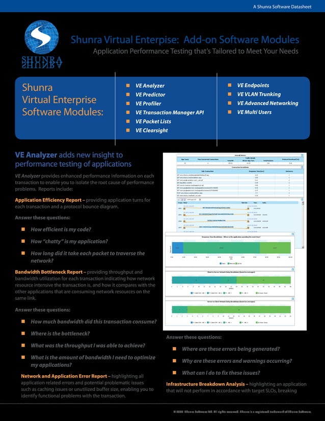 Shunra Software Add-on Modules Datasheet | PDF