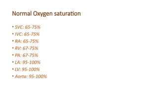 Shunt Calculation By Dr. Robiul Hasan.pptx