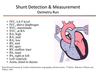 shunt calculation final in structural heart disease | PPT