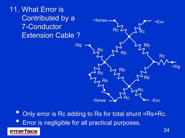 Shunt Calibration For Dummies | PDF