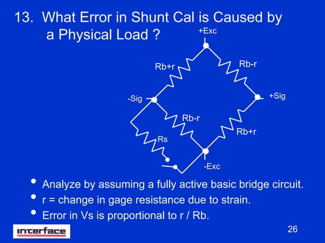 Shunt Calibration For Dummies | PDF
