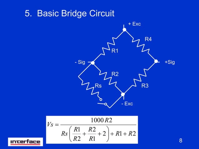 Shunt Calibration For Dummies | PDF