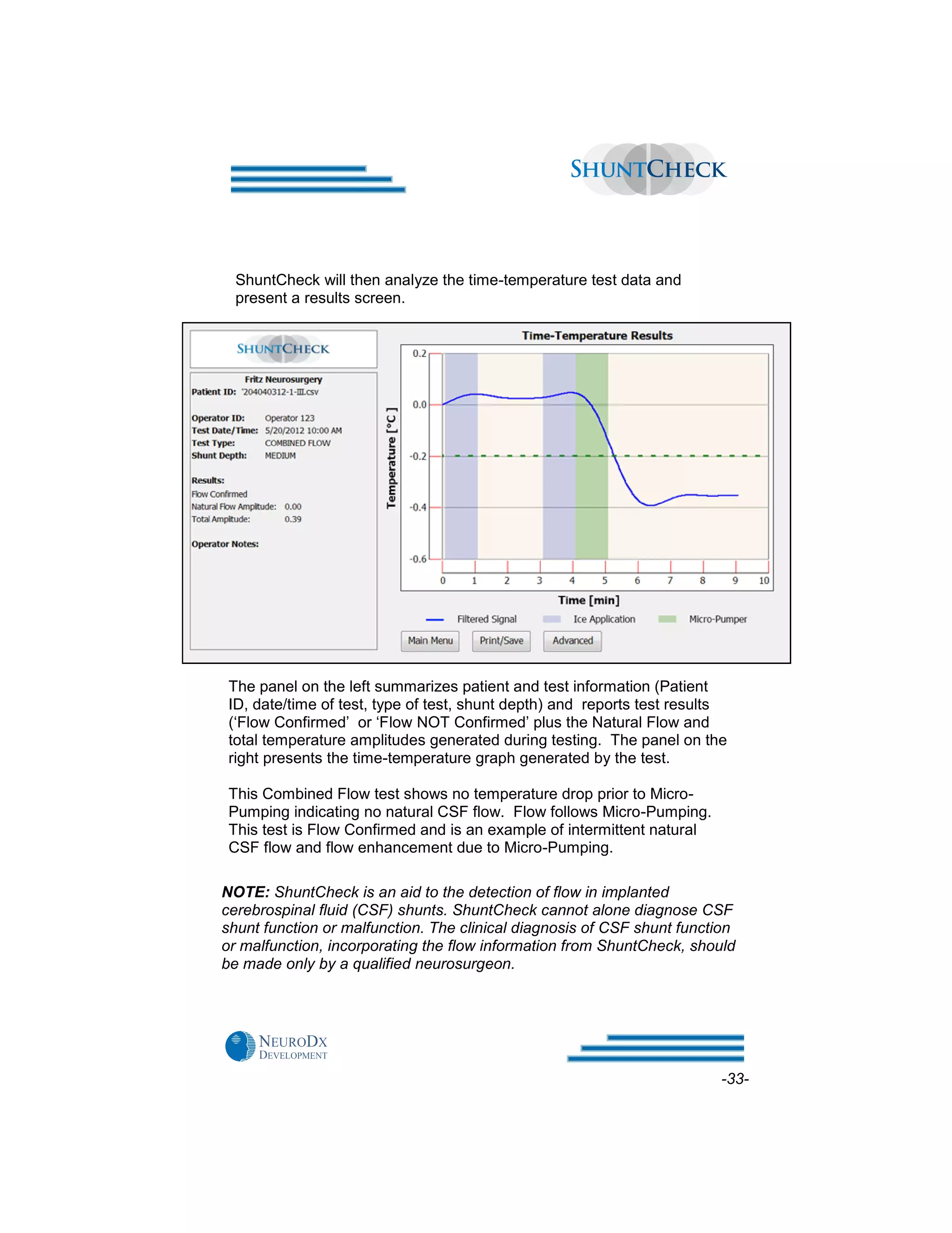 ShuntCheck Operating Manual | PDF