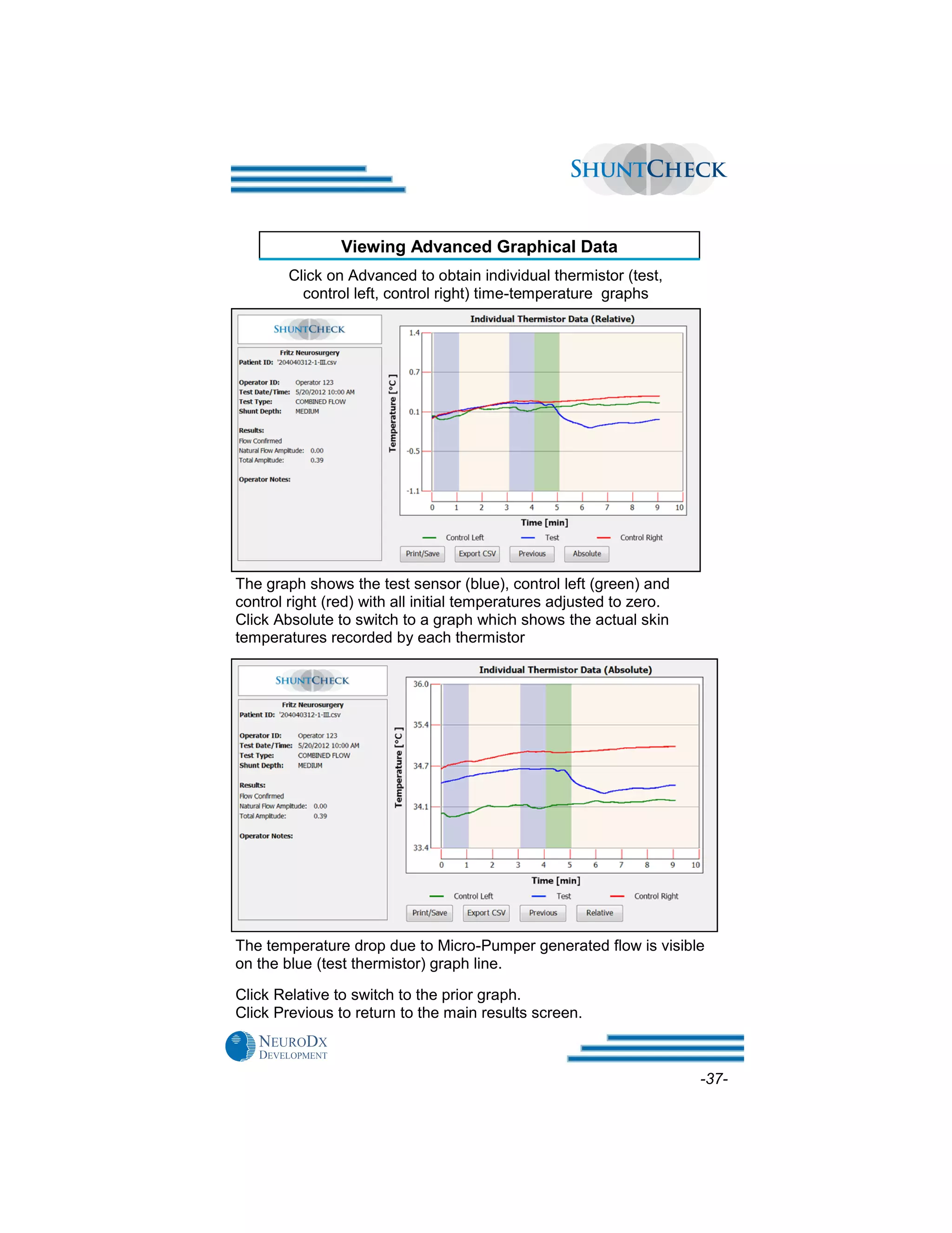 ShuntCheck Operating Manual | PDF