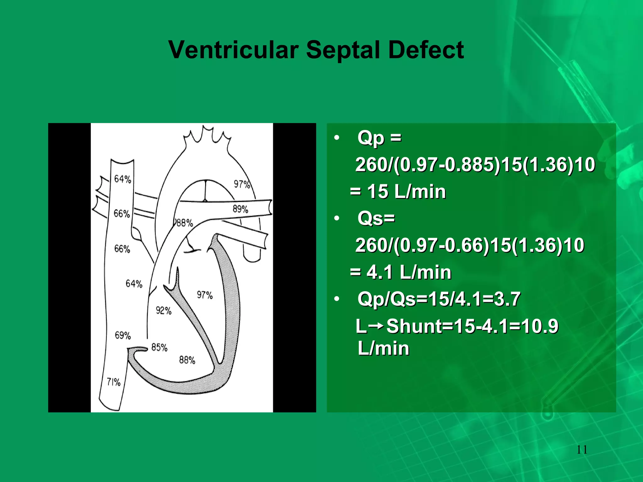 Shunt Detection And Quantification | PPT