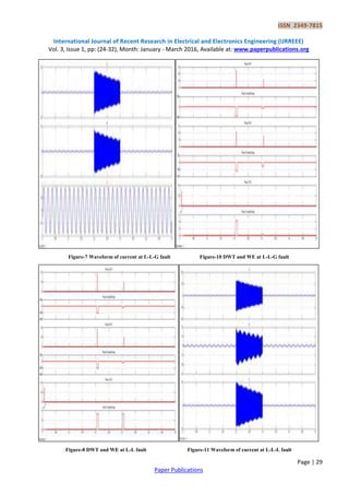 Shunt Faults Detection on Transmission Line by Wavelet | PDF
