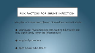 Shunt Infections in Hydrocephalus Patients | PPT