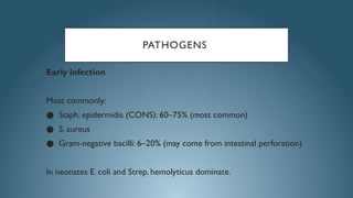 Shunt Infections in Hydrocephalus Patients | PPT
