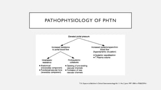 Shunt surgery for portal hypertension.pptx