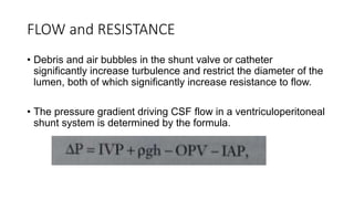 Shunt systems | PPTX