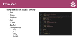 Beginners Guide to Custom Connectors for Power Apps and Power Automate ...