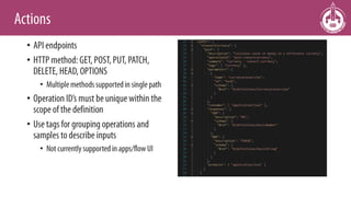 Beginners Guide to Custom Connectors for Power Apps and Power Automate ...