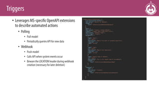 Beginners Guide to Custom Connectors for Power Apps and Power Automate ...
